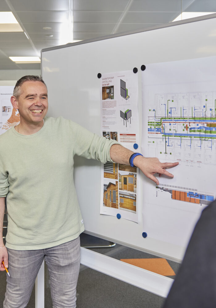 About us – Orange Climate